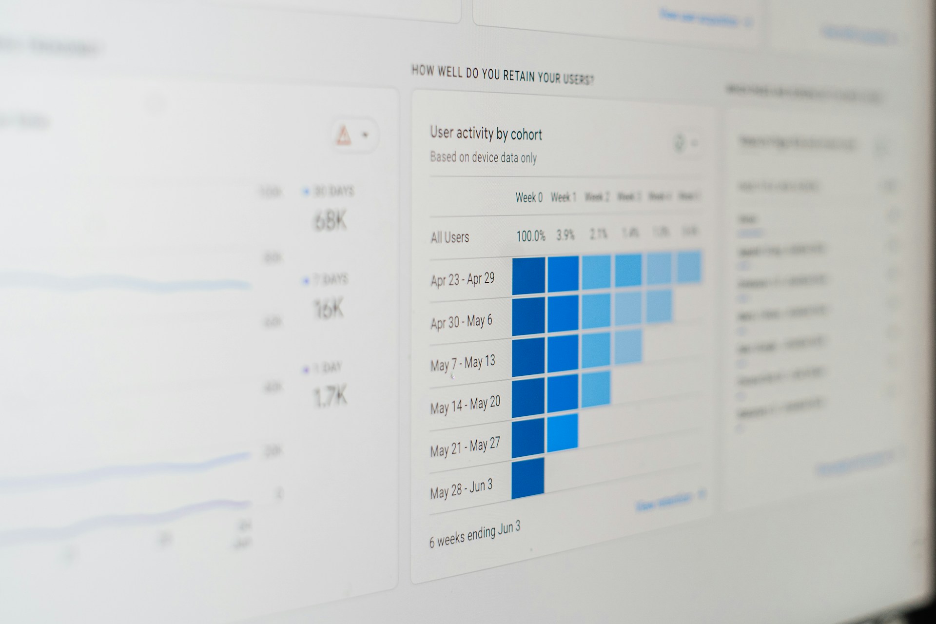 Right Pace Techmedia – B2B Data Analytics Services